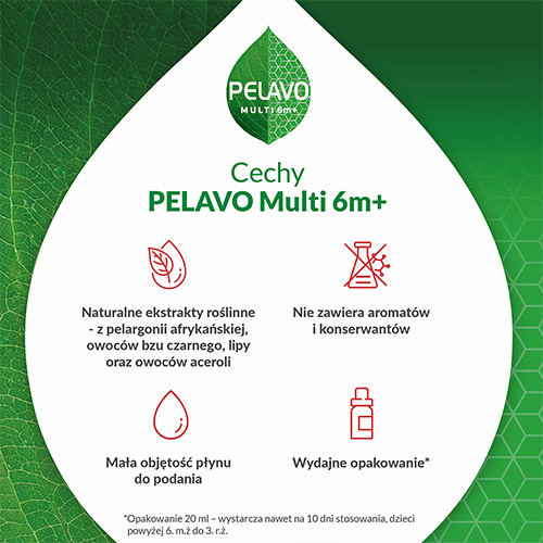 Pelavo Multi 6m+, syrop dla dzieci powyżej 6. miesiąca życia, 20 ml ...